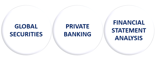 Training for Banks – The Emadin Group